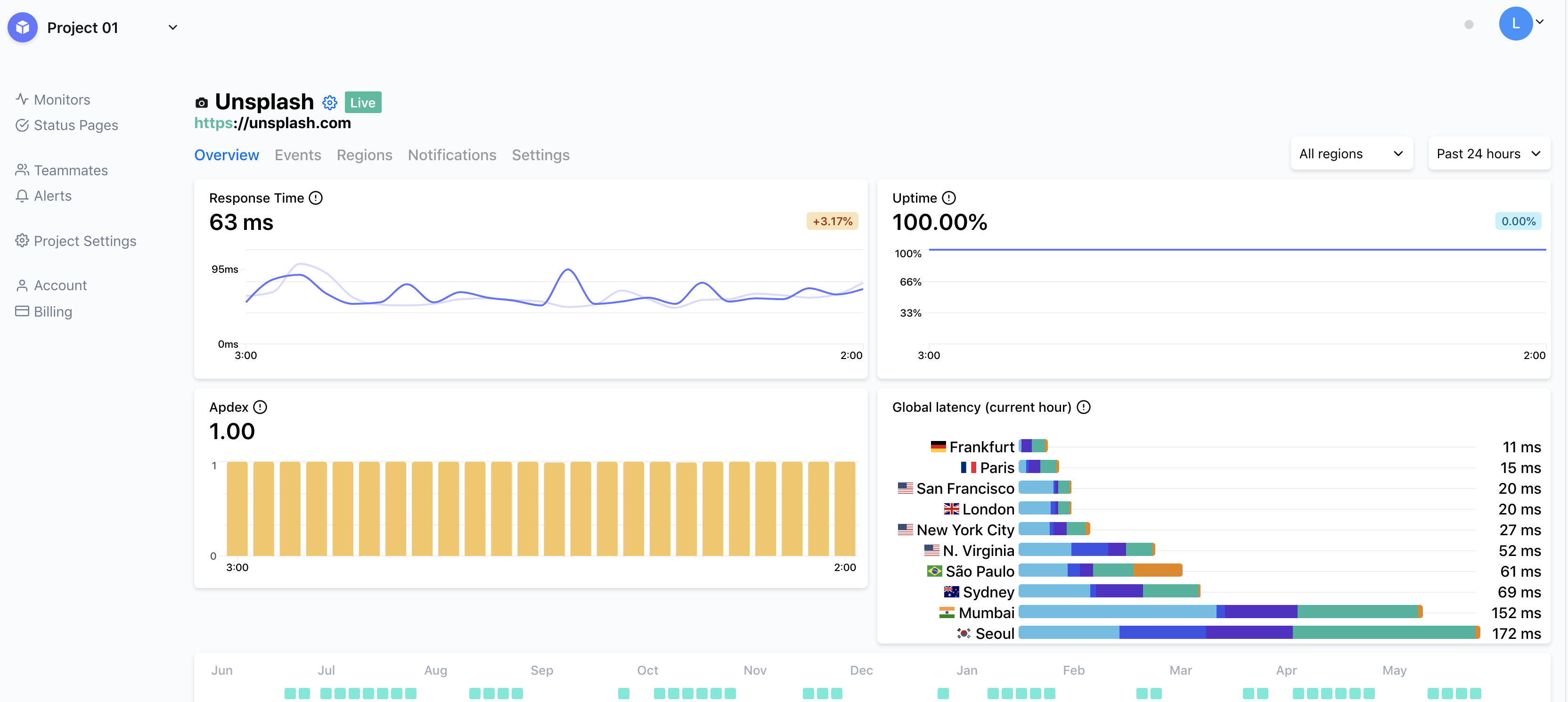 Edit a monitor | Hyperping Documentation